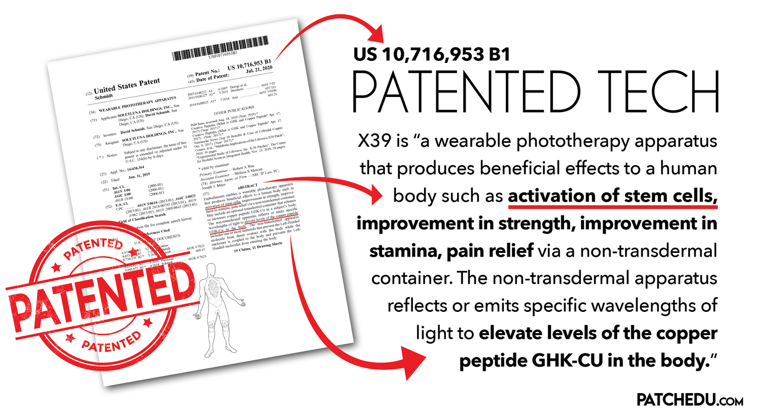 Patch Technology Education – PatchEDU